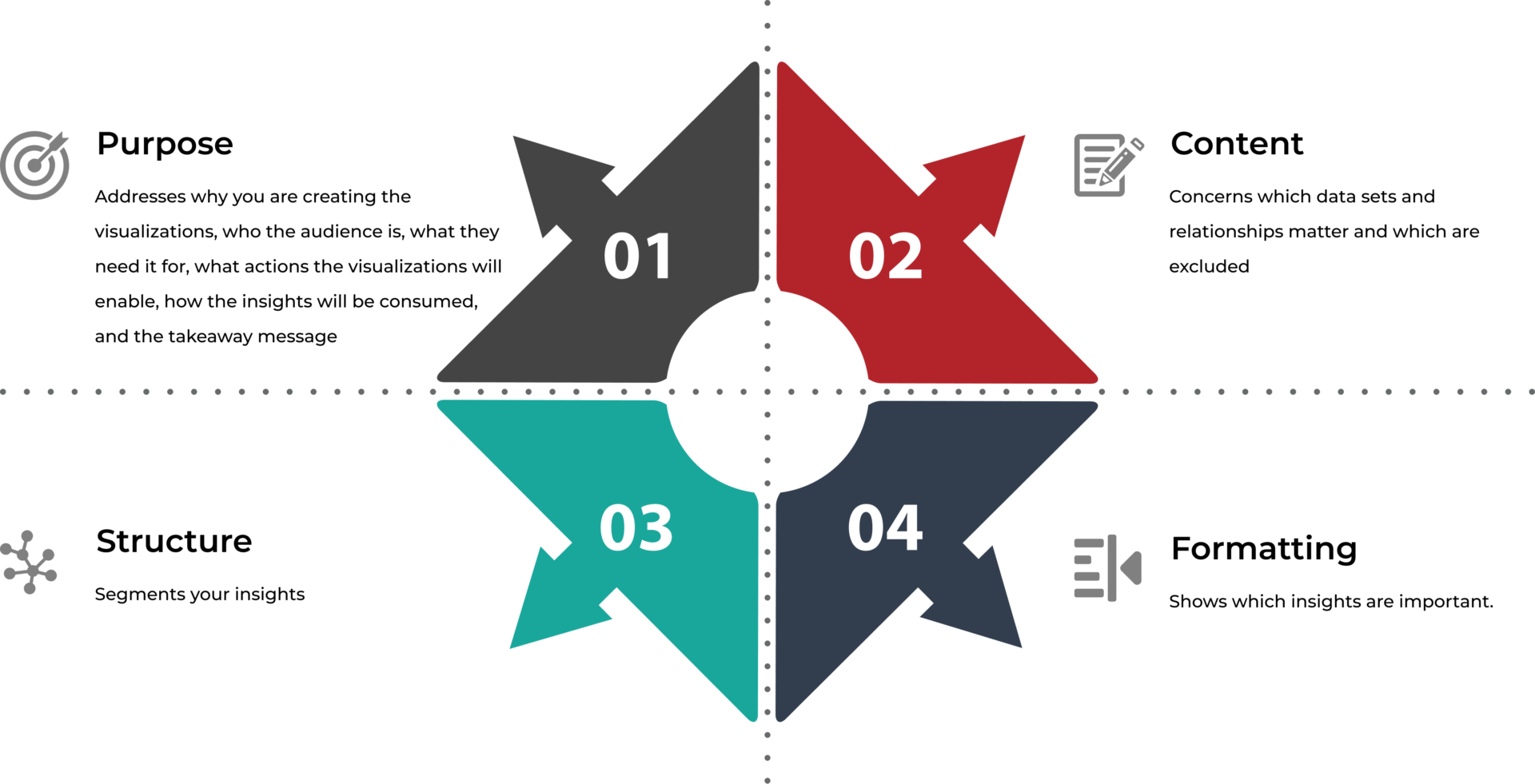 The Power of Data: Actionable Insights for Business Success