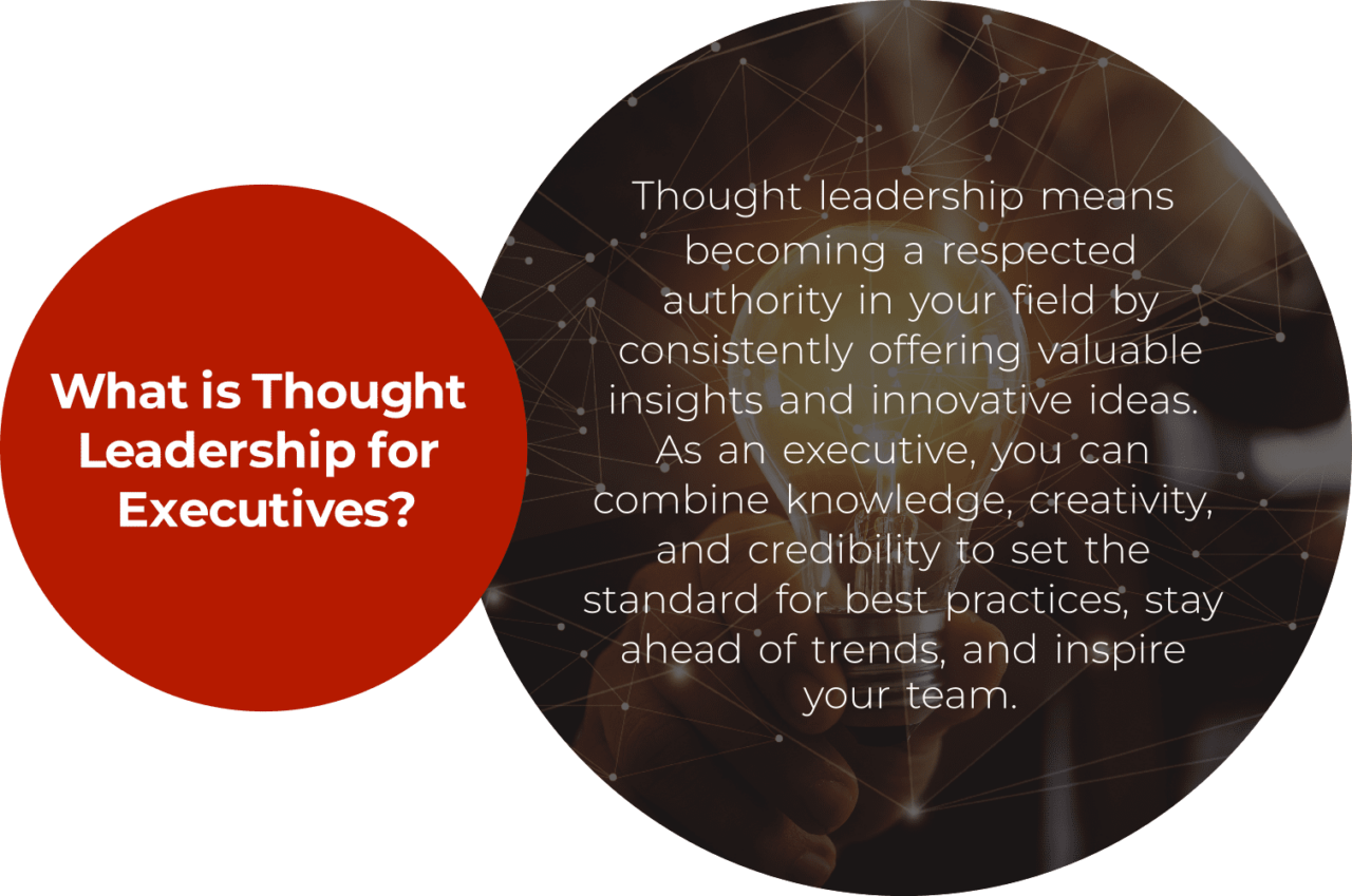 Building a Legacy: Executive Thought Leadership Elements
