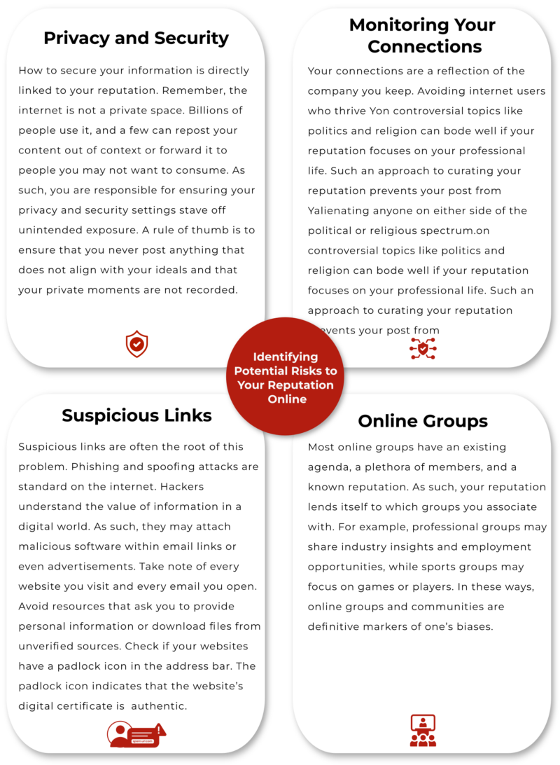 A Definitive Guide to Personal Online Reputation Management